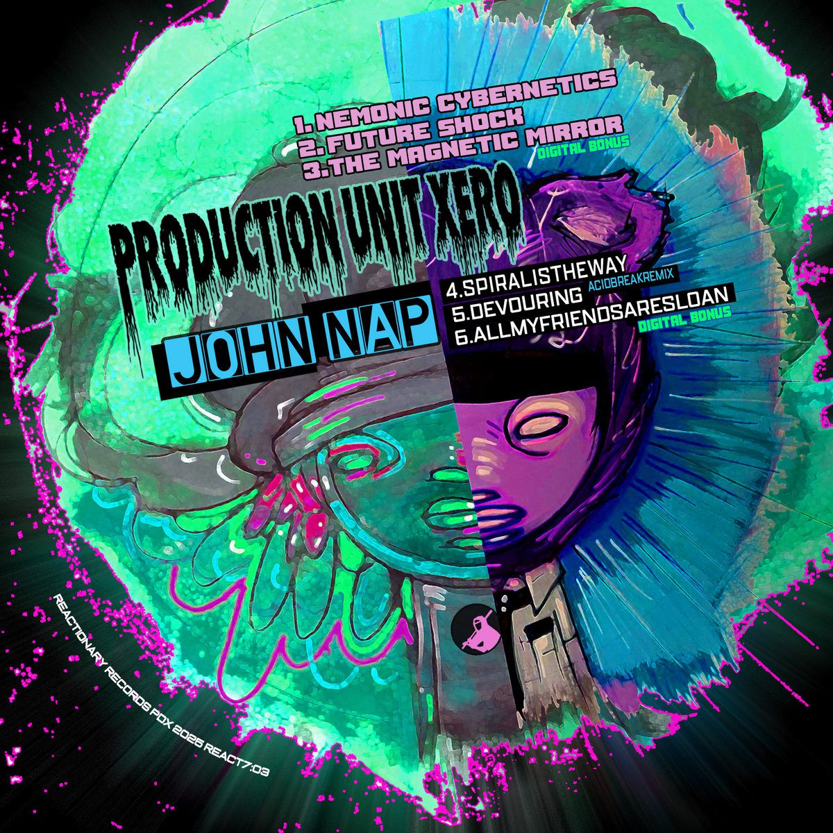 What is Hyperpop? - Micro Genre Music